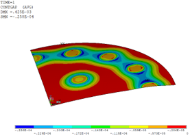 Optimizing Semiconductor Manufacturing with Wafer Chuck Simulation